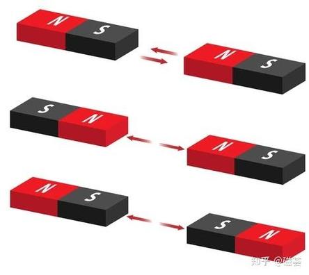 为什么会有sp倾向截图
