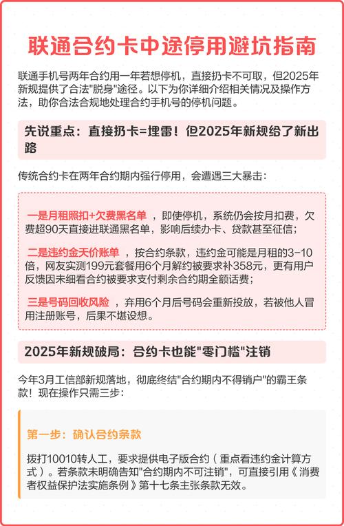 联通卡合约卡解除合约图标