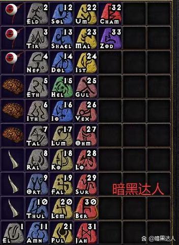 暗黑破坏神21.14秘籍图标