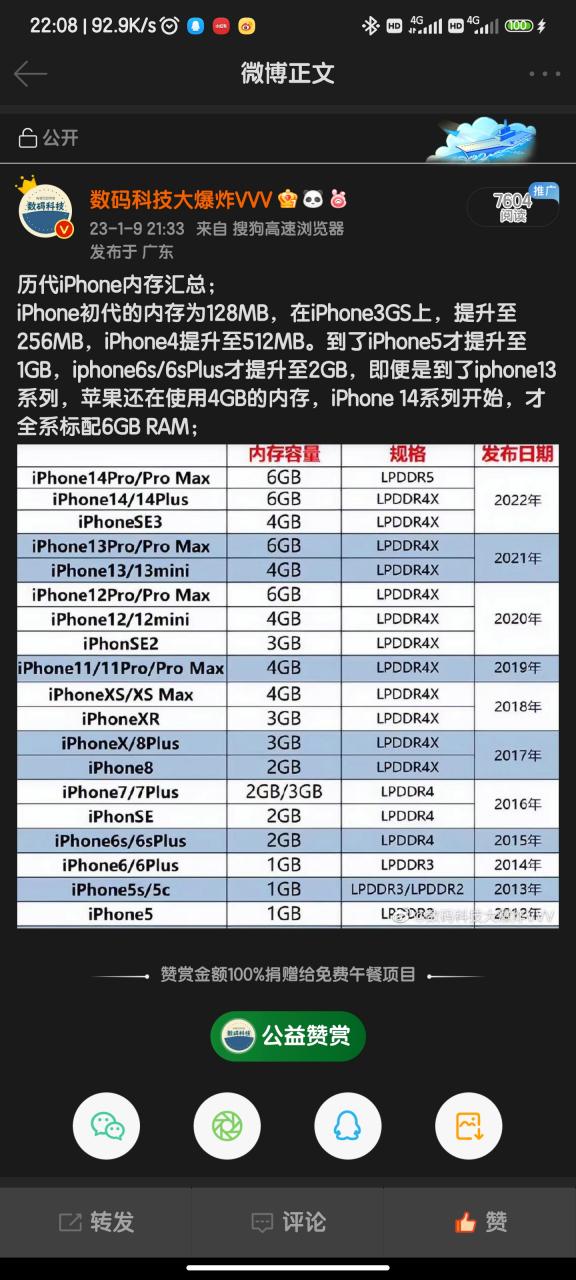 手机内存是mb大还是gb大图标