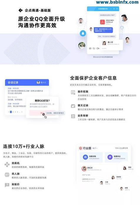 qq业务平台截图
