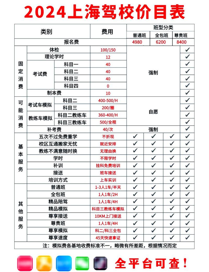 学考乐收费标准图标