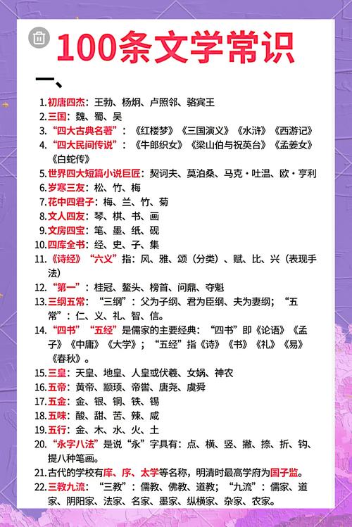 文学冷知识图标