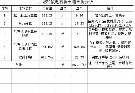 毛石挡墙清单报价