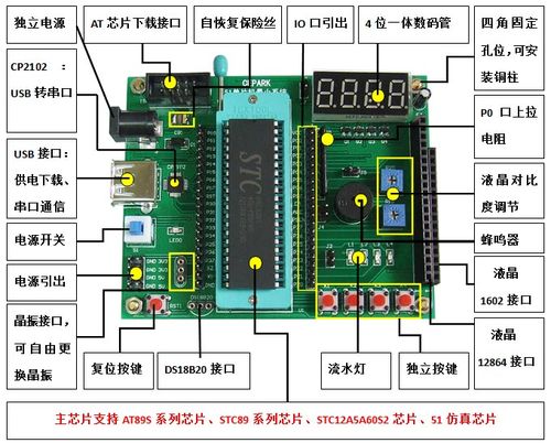 cp2102在xp系统无端口