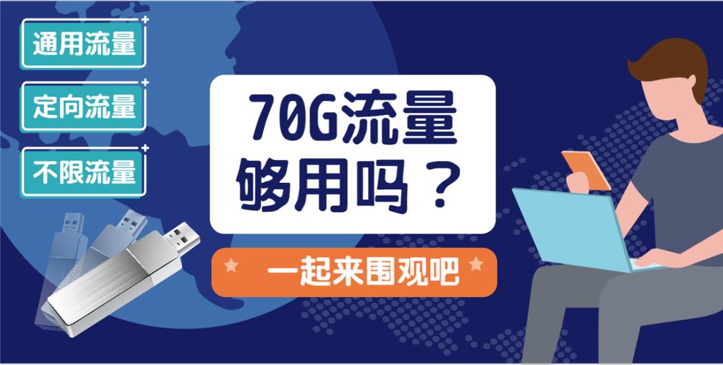 电脑开个热点耗多少流量图标