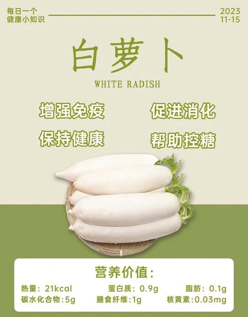 元萝卜图标