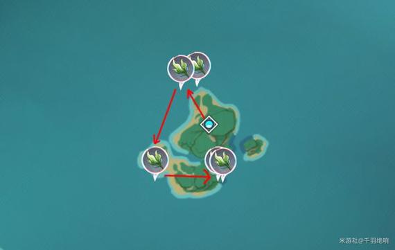 原神海草购买位置图标