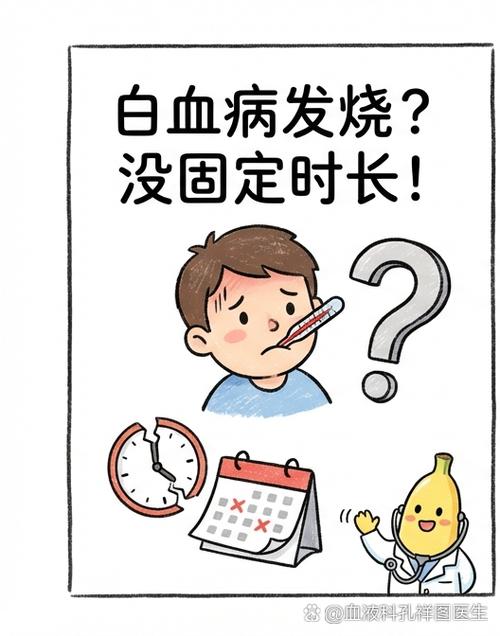 发烧久了会得白血病吗图标