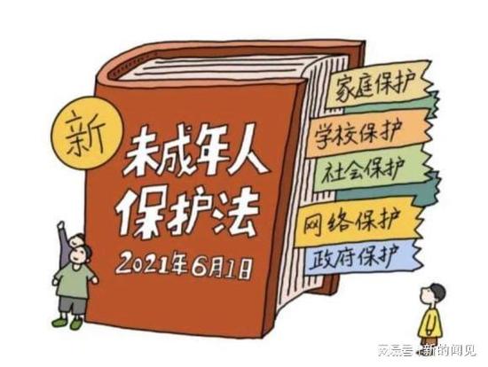 成年了怎么解除未成年图标