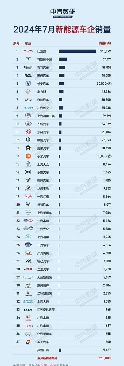 电车种类有哪些图标