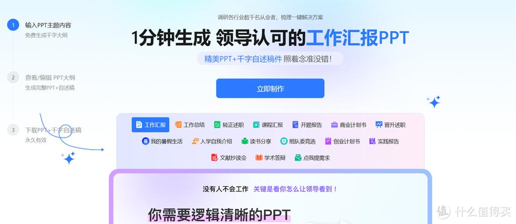 ppt生成助手图标