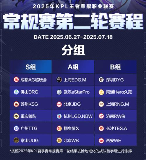 kpl赛事官方网站入口图标