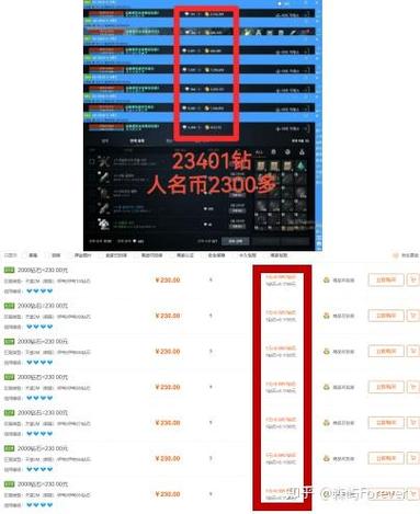天堂2m搬砖收益图标