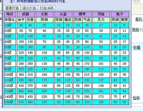 梦幻西游国标什么意思图标