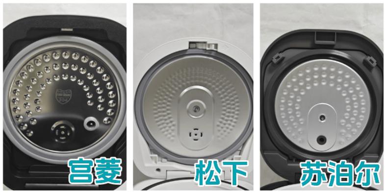 苏泊尔电饭煲盖子弹簧图标