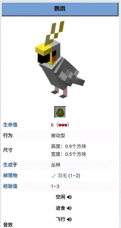 mc如何让鹦鹉从肩膀上下来