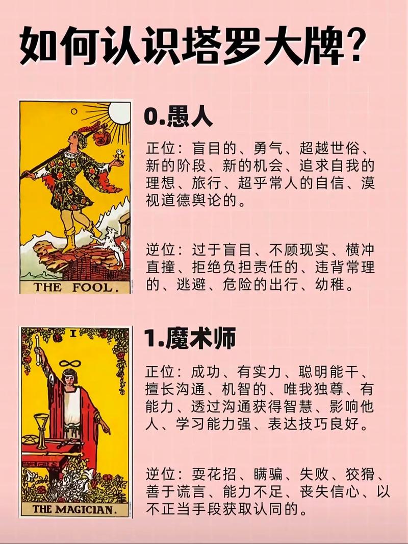 生日管家骰子和塔罗牌哪个准