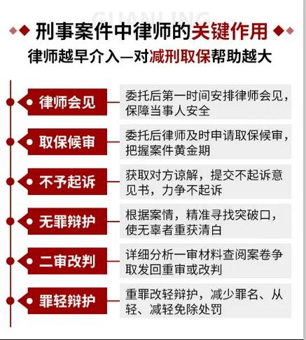 帮信罪有必要请律师吗