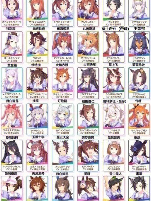 赛马娘图鉴截图