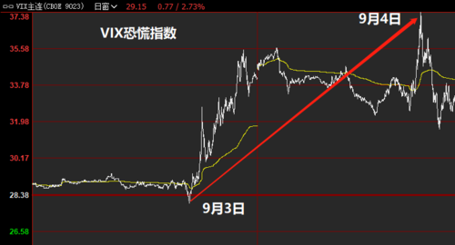 用外汇买美股会被警察抓吗图标
