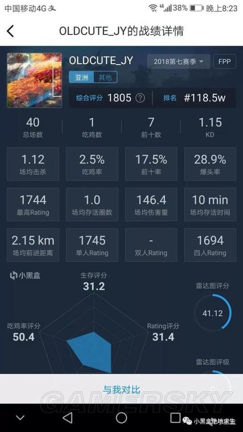 吃鸡单人模式匹配机制图标