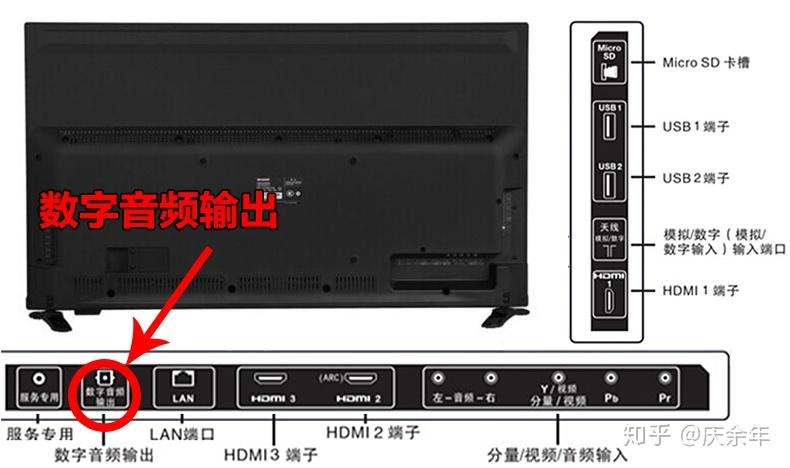 夏普电视声音输出设置方法截图