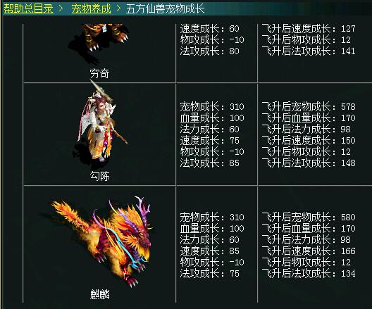 问道手游全部神兽列表图标