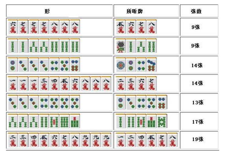 怎样查打麻将总战绩截图