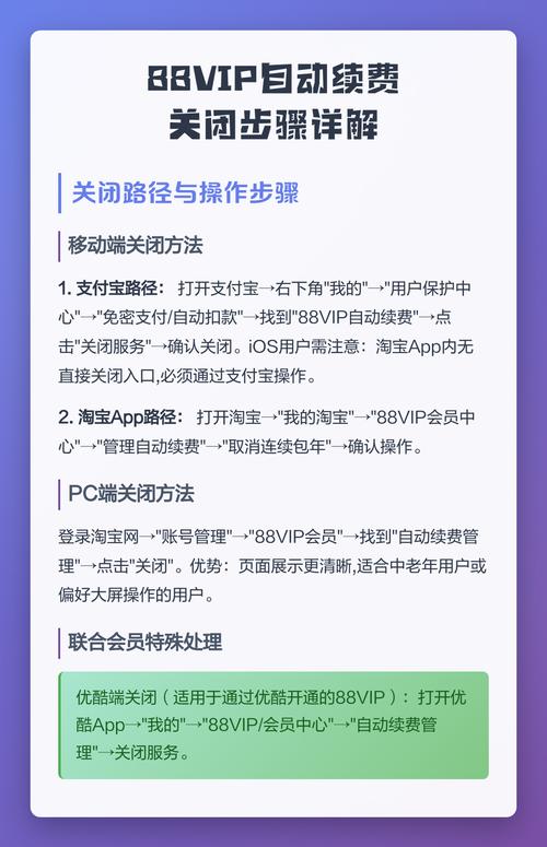 会员自动续费怎么关闭图标