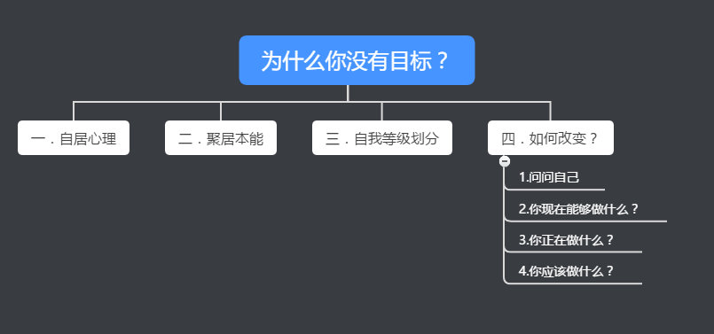 为什么我没有自己的目标截图