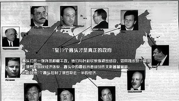 俄罗斯还有寡头吗图标