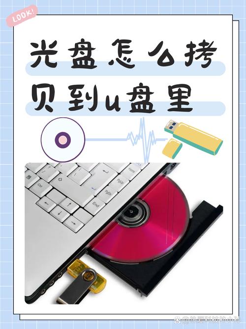 安装光盘可以直接拷贝到U盘吗图标