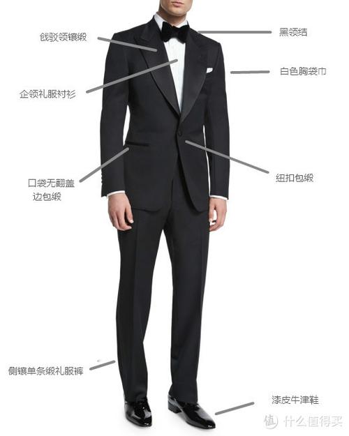 英式转手绅士礼教程截图