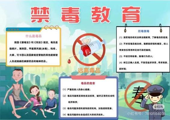 禁毒基本知识图标