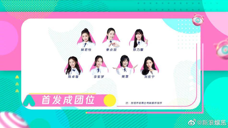 创造营3名单图标
