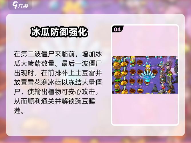 植物大战僵尸第10关怎么过图标