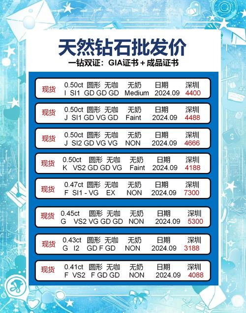 btd现在多少钱一个图标