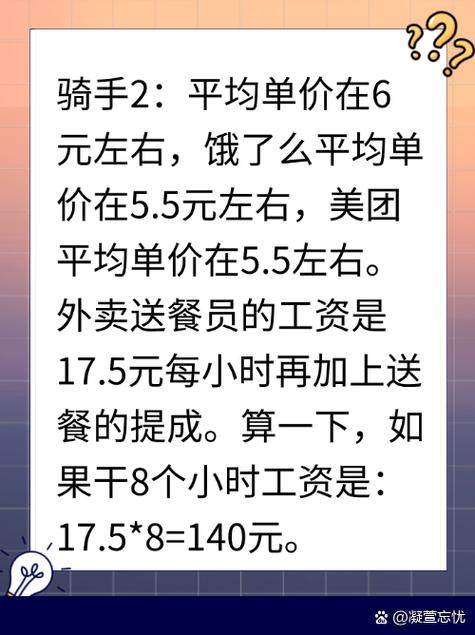 在美团开店铺多少钱图标