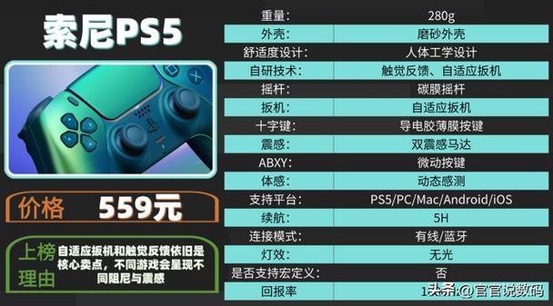 现在买游戏手柄选哪个图标
