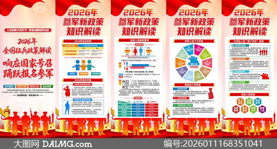 2026年军嫂新政策出台了吗图标