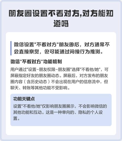 对朋友设置了不看他,他知道吗