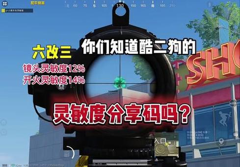 酷二狗的专属灵敏度图标
