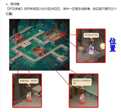 仙剑三的隐藏结局怎么打图标