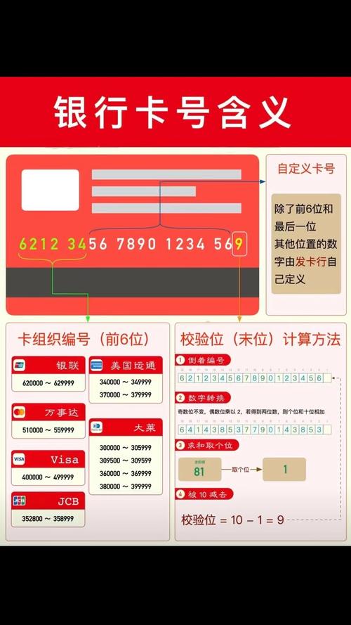 银行卡顿是什么意思图标