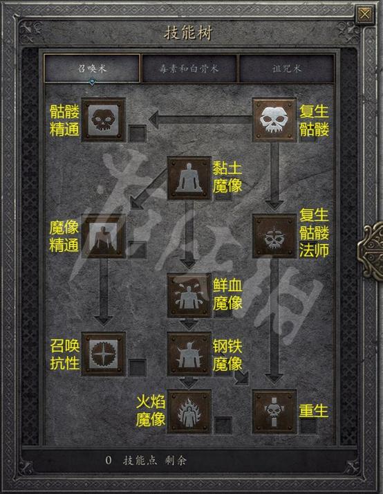 上古卷轴5亡灵法师代码截图