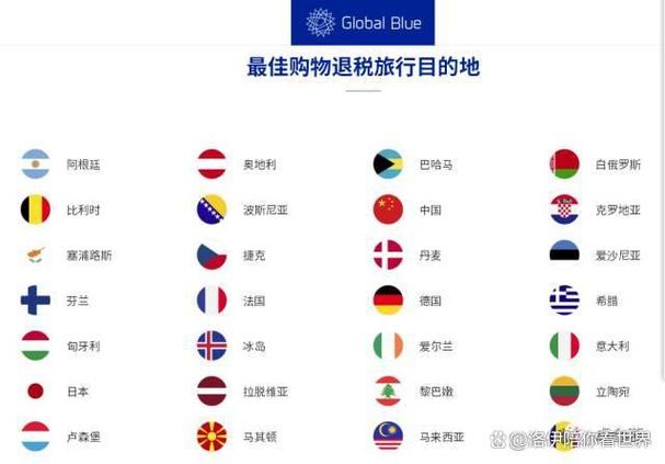 环球世界app图标