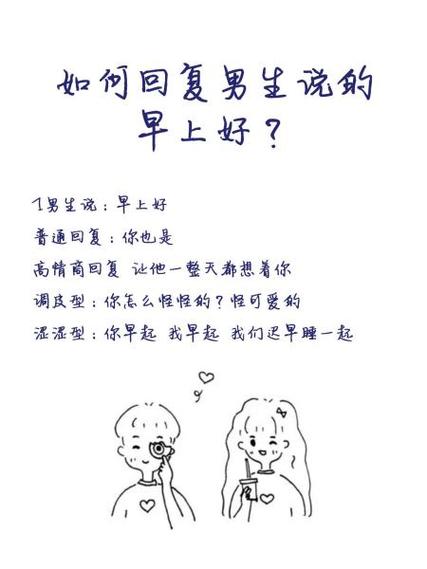 早上好怎么高情商回复图标