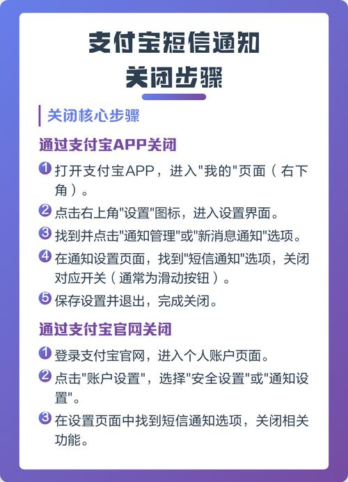 怎么关闭收短信功能图标