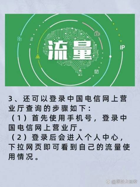 查看手机流量还剩多少图标